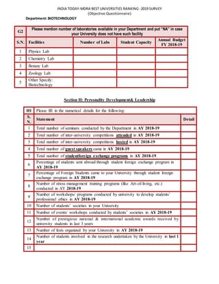 0. india today ranking data sheet | DOCX