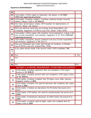 0. india today ranking data sheet | DOCX