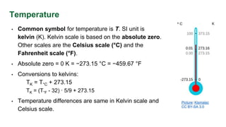 Units and variables | PPTX