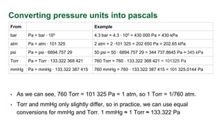 Units and variables | PPTX