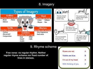 poetic devices and there usage | PPTX