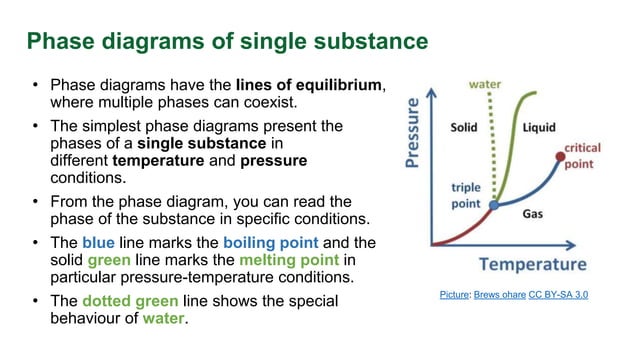 Phase diagrams | PPTX | Chemistry | Science
