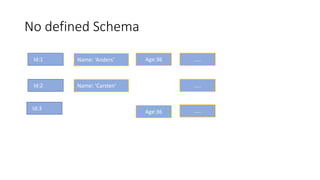 SQL vs. NoSQL and Moving data by Azure Data Factory | PPT