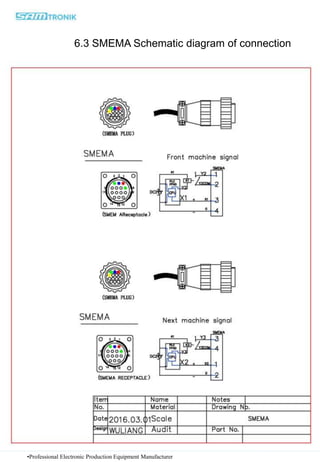 0.5m inspection conveyor user manual | PPTX