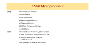 0.2 evolution of microprocessor | PPTX