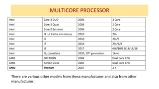 0.2 evolution of microprocessor | PPTX