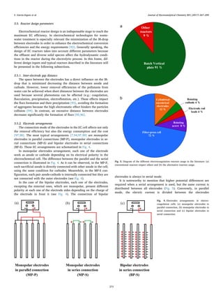 ELECTROCOAGULACION | PDF