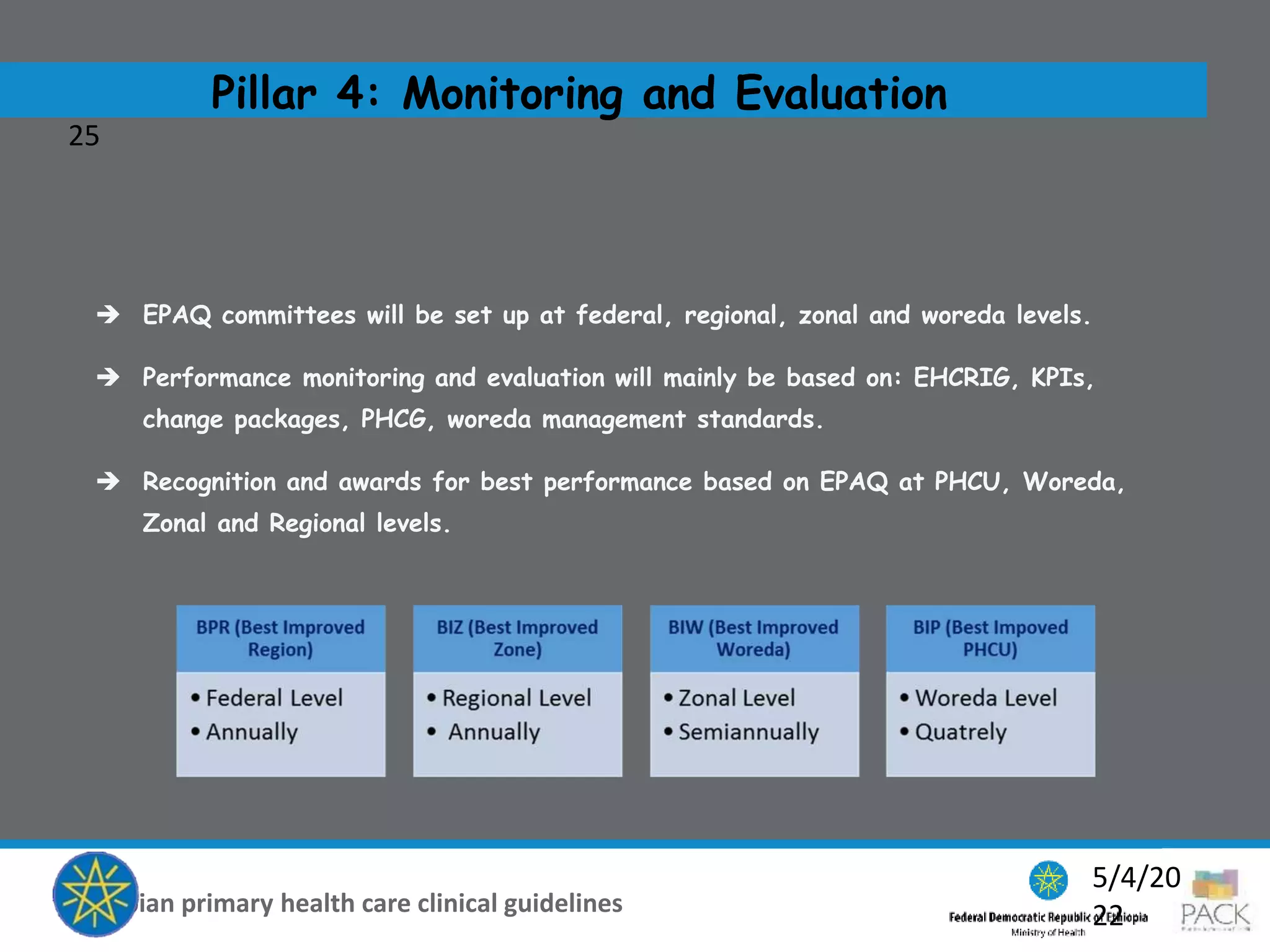 0. PHCG Ethiopia overview.pptx