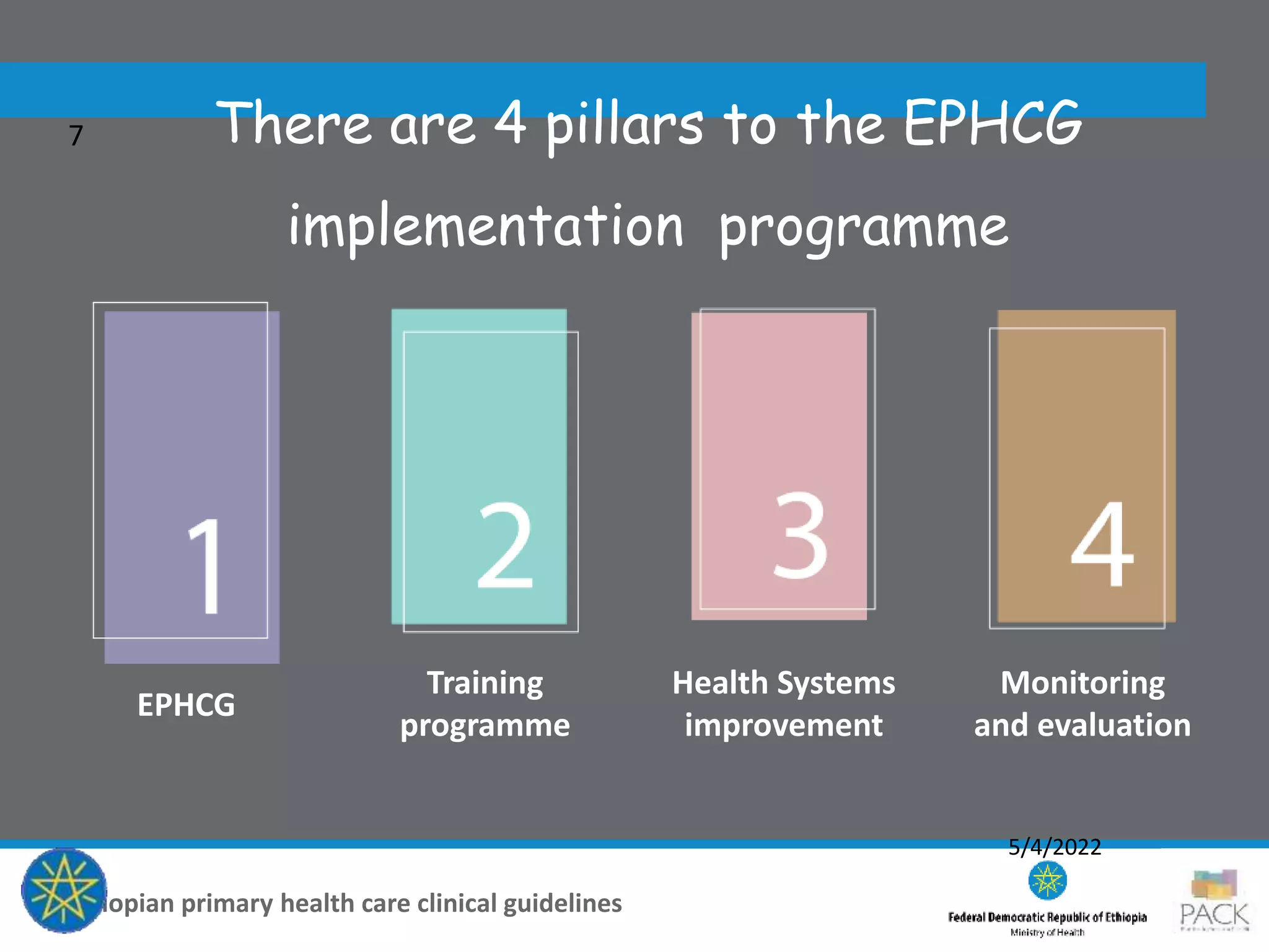 0. PHCG Ethiopia overview.pptx