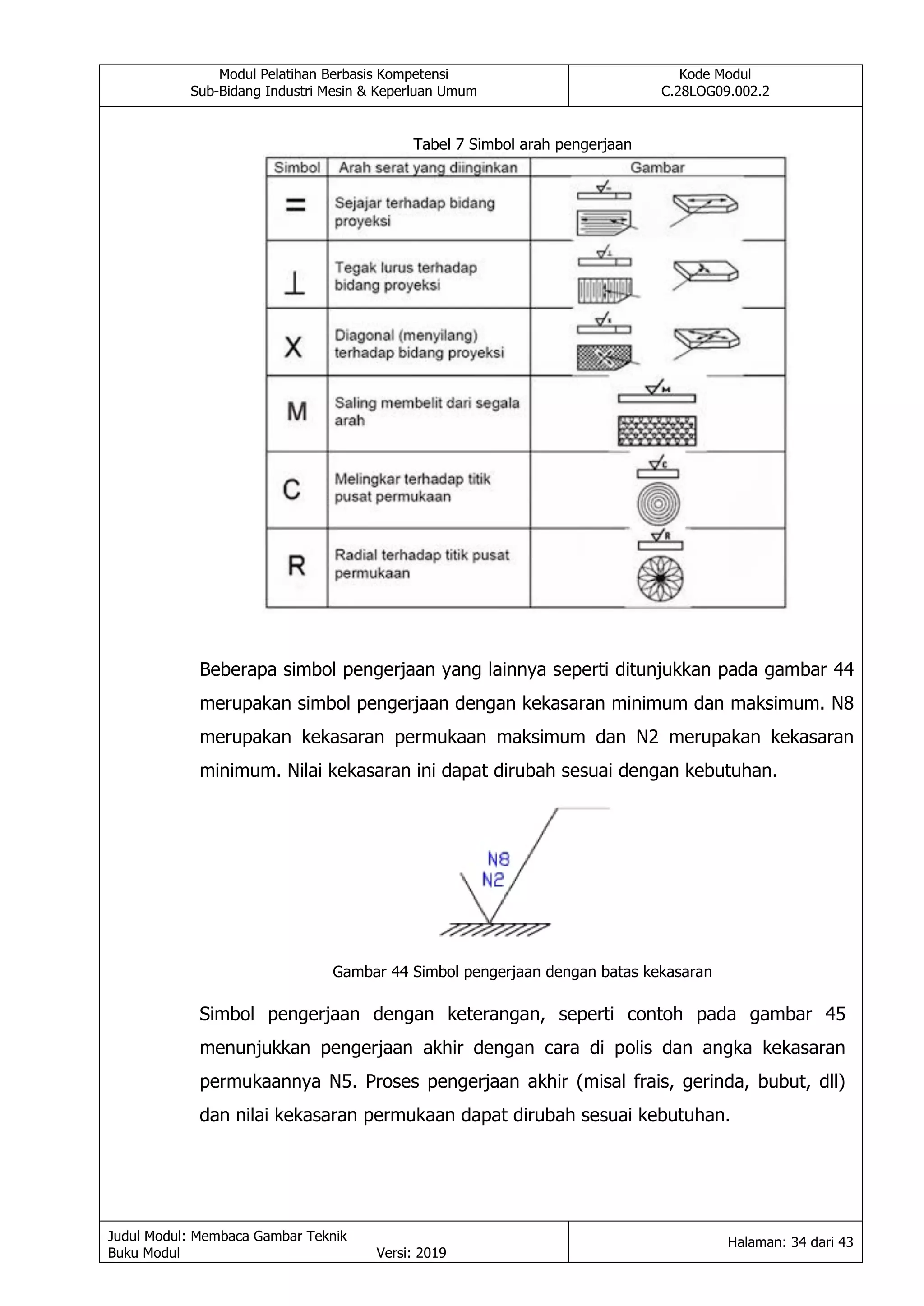 Buku Informasi - Membaca Gambar Teknik- C.28LOG09.002.2.pdf