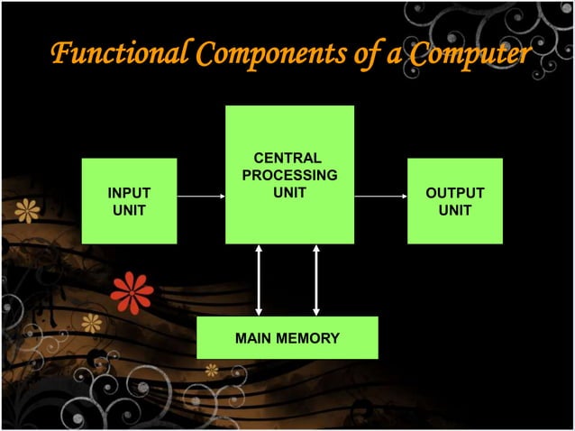 0.0 Introduction to a computer programming.pptx