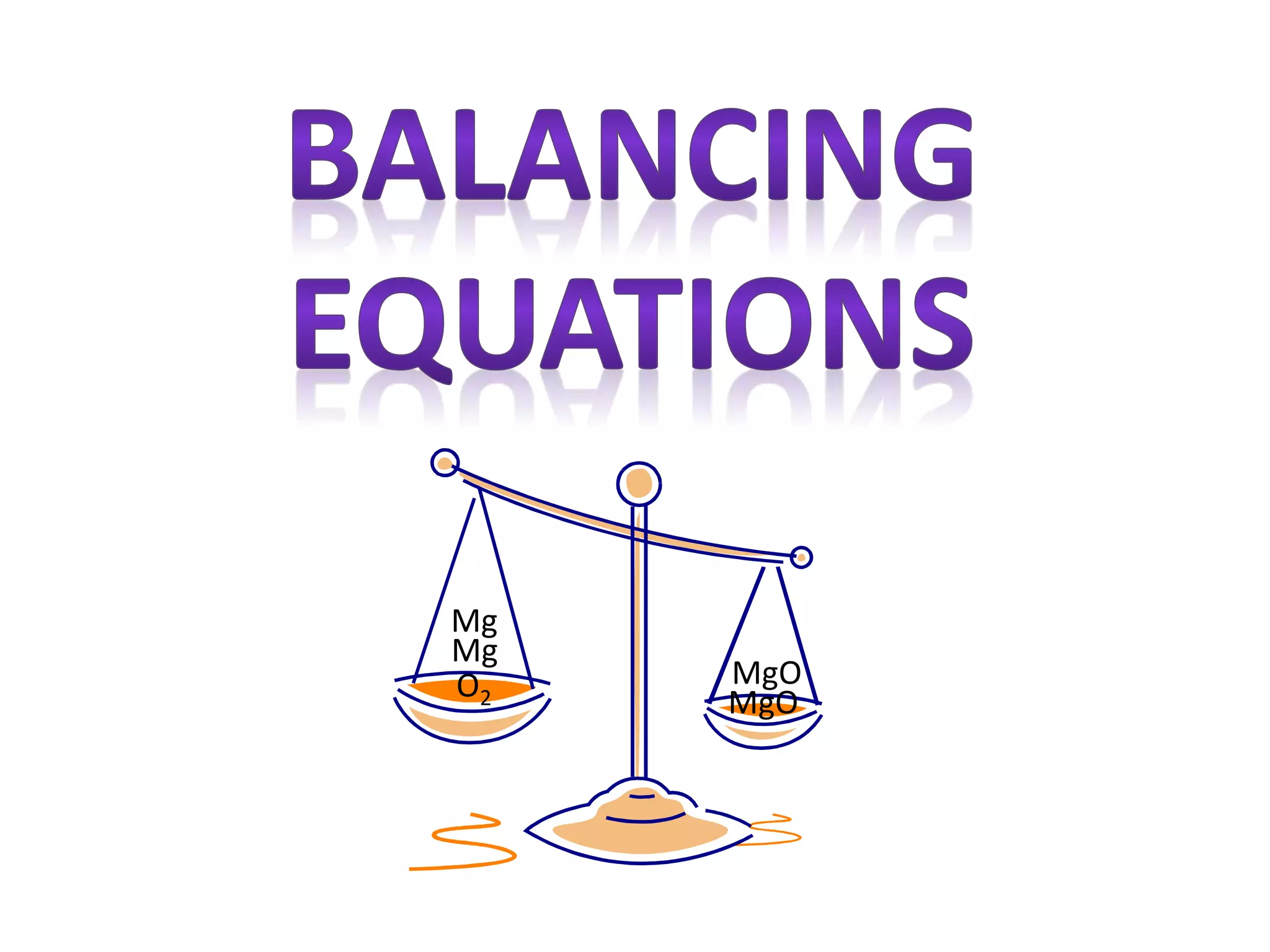 Balancing Equations.pptx