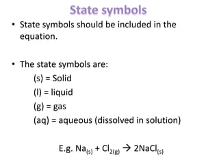 Balancing Equations.pptx