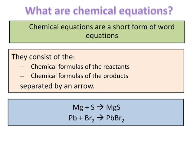 Balancing Equations.pptx