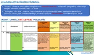 0. FINAL EDUKASI K3 TRIWULAN 3 (1).pptx