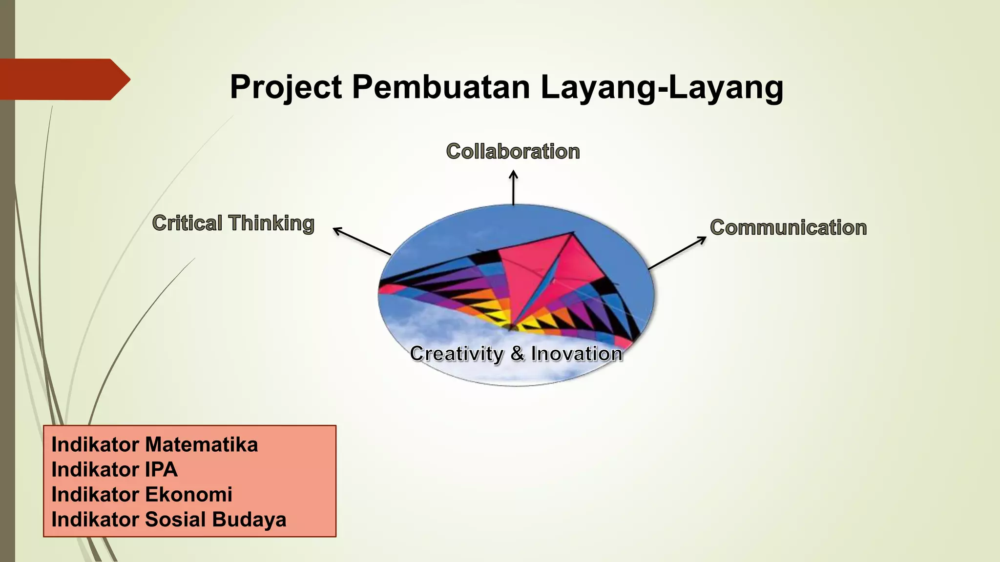 0.2. PPT_MU_PjBL_Pemb Abad 21.pptx