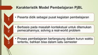 0.2. PPT_MU_PjBL_Pemb Abad 21.pptx