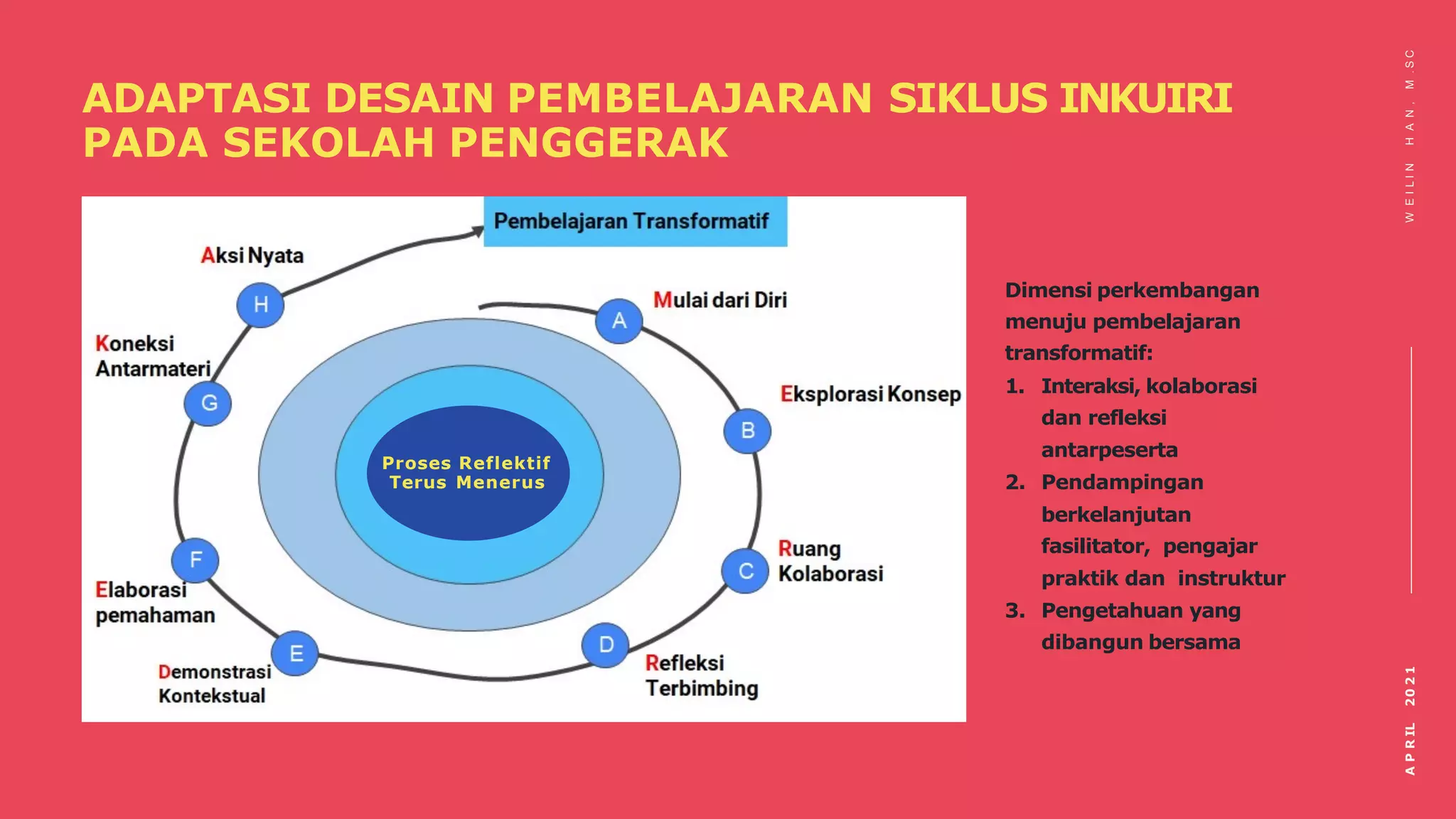 0. Alur Pembelajaran MERDEKA.pdf