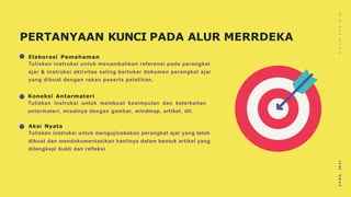0. Alur Pembelajaran MERDEKA.pdf