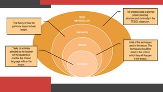 Tesol approaches and learning styles.pptx