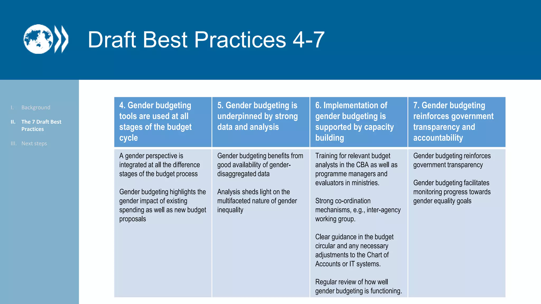 Presentation on Draft OECD Best Practices for Gender Budgeting ...