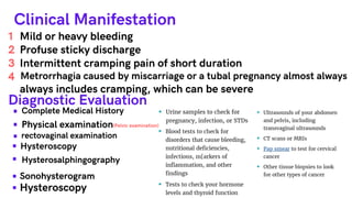 Menorrhagia and metorrhagia | PDF