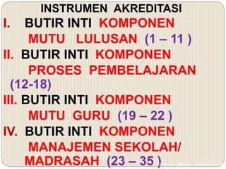 0. AKREDITASI SEKOLAH 2021.pptx