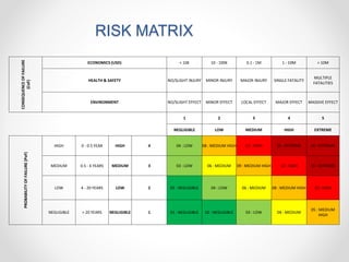 BAHAN PRESENTASI RCM.pptx