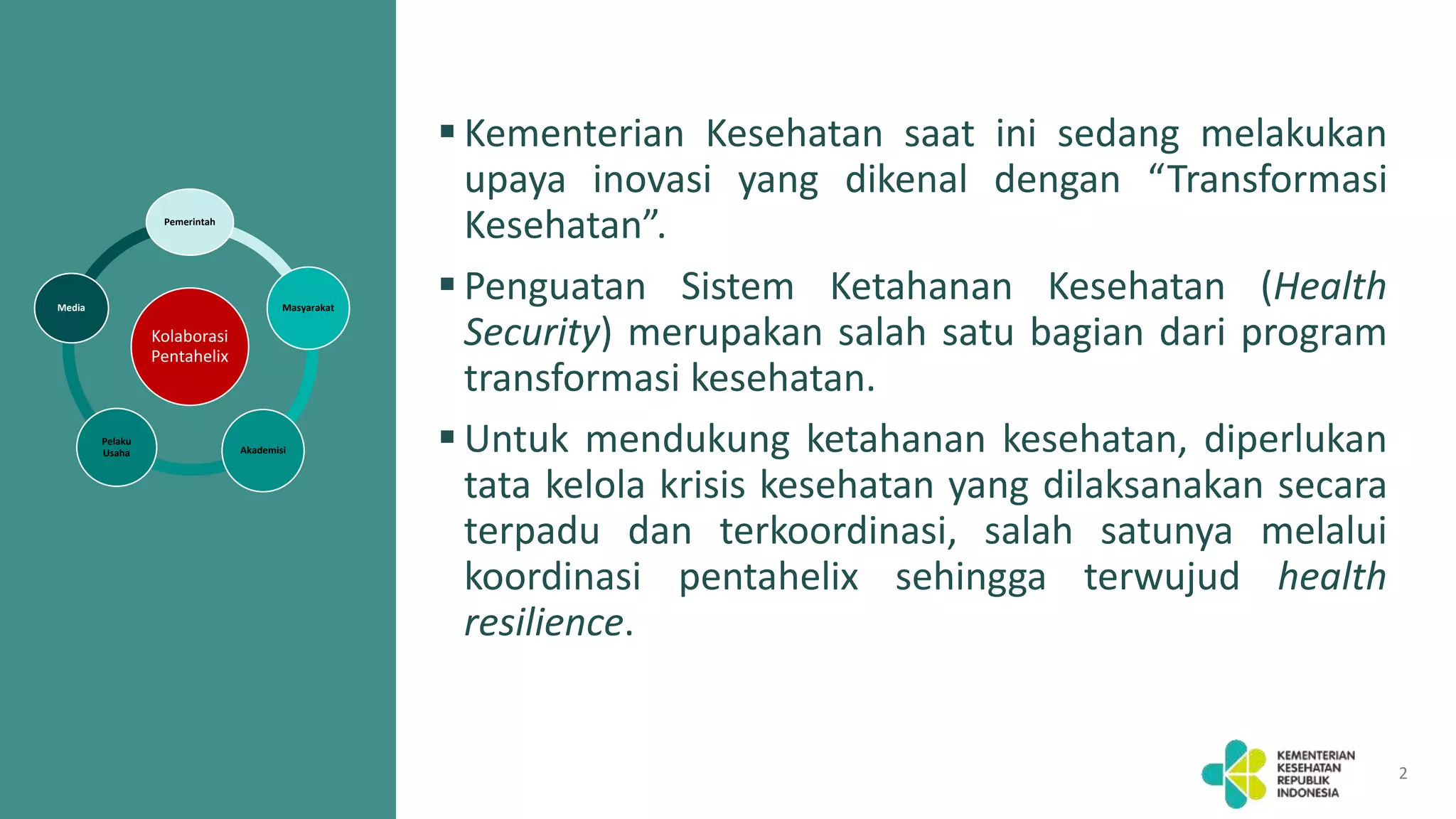 0. Kebijakan Pengelolaan Krisis Kesehatan.pptx
