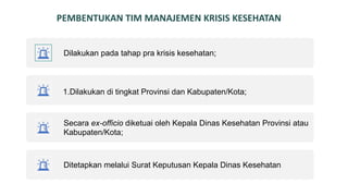 0. Kebijakan Pengelolaan Krisis Kesehatan.pptx