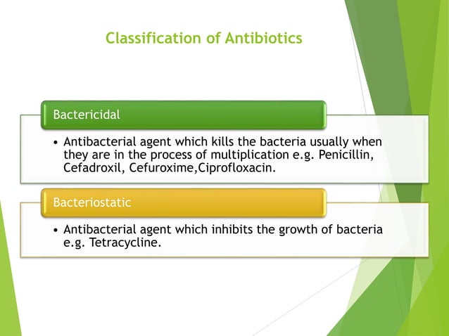 Antibiotics Basics.pptx