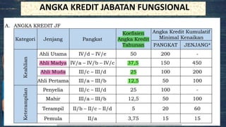 0. PPT Konversi SKP 2023 okkk.pptx