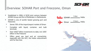 SOHAR Port and Freezone | PPTX
