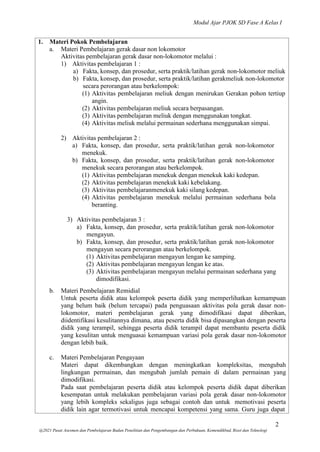 0.2 PJOK_SD_FASE A KELAS I_02 GERAK DASAR NON LOKOMOTOR.docx
