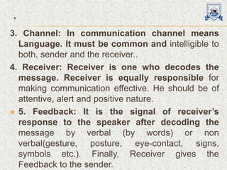 0.Basics Communication intro,Def,Rolec Classification (5).ppt