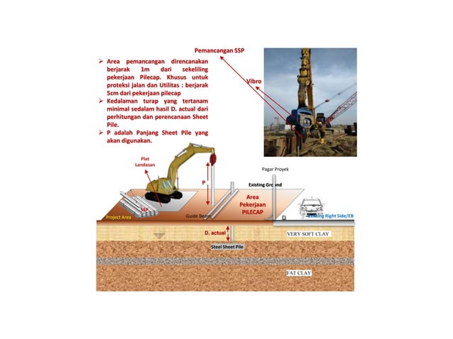 0.0 Gambar Metoda Kerja_Sheet Pile.pptx