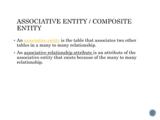0. PPT ER Model.pptx
