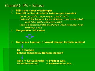 0. Model-Pembelajaran PAIKEM, CTL, DLL.ppt
