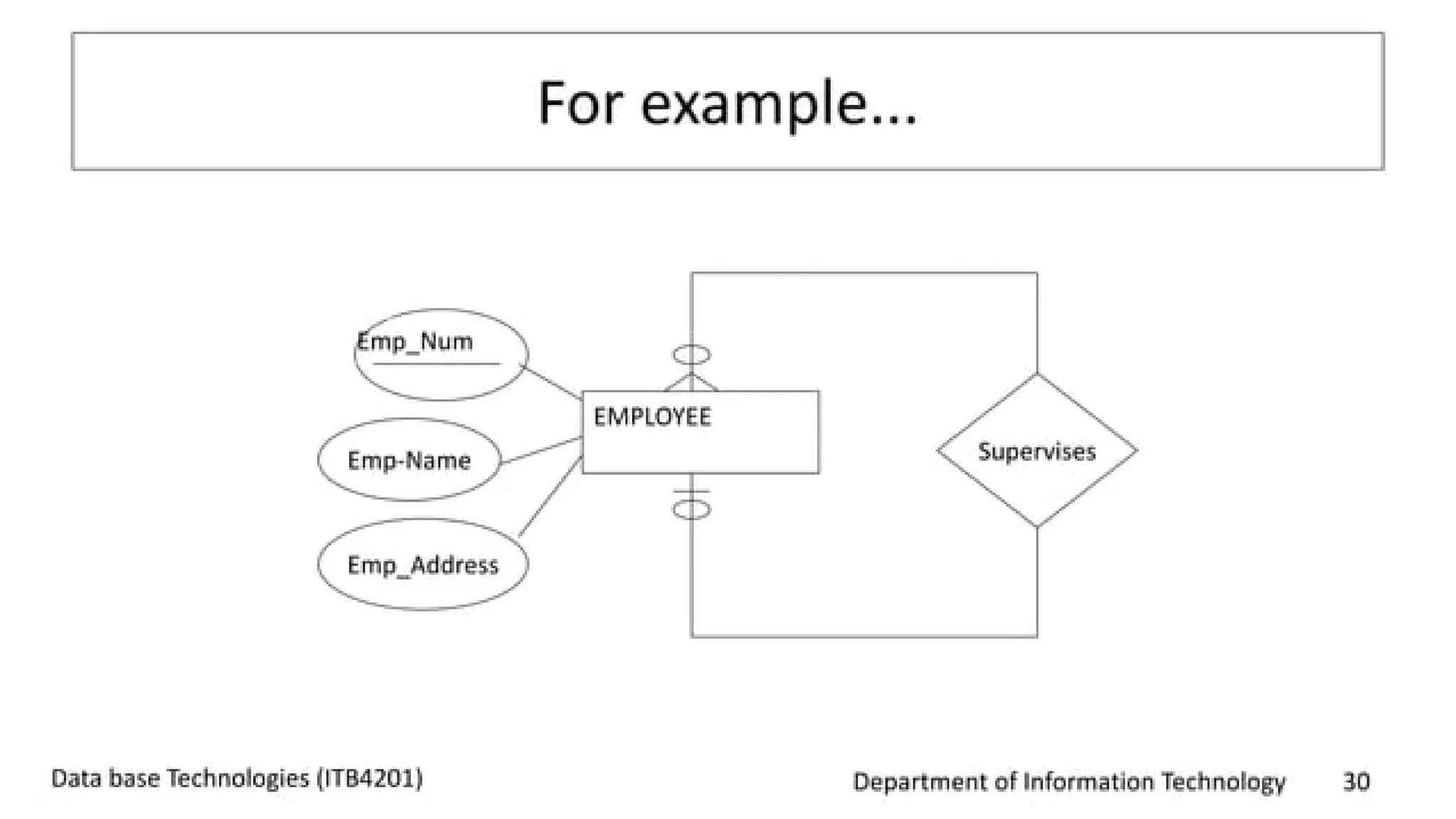 relational management computer engineering | PPT