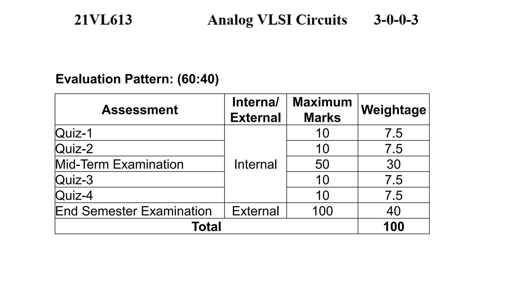 Analog VLSI CIrcuits_beforeMID_merged.pdf