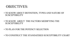 Susceptibility in homoeopathy about the homoeopathy medicine selection ...