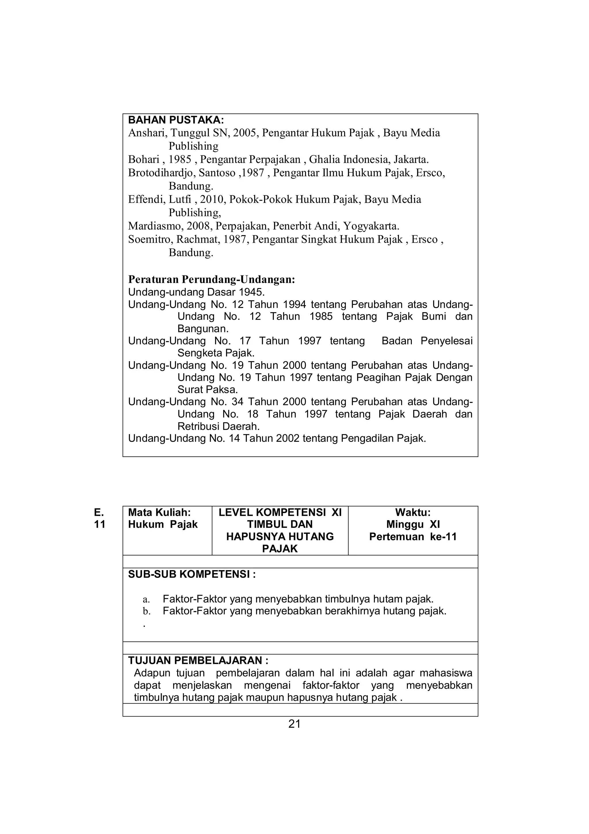 Silabi Hukum Pajak Fakultas Hukum Universitas Brawijaya.pdf