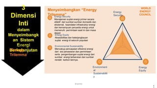 0.-Renewable-Energy_panelsurya/suryacell | PPTX
