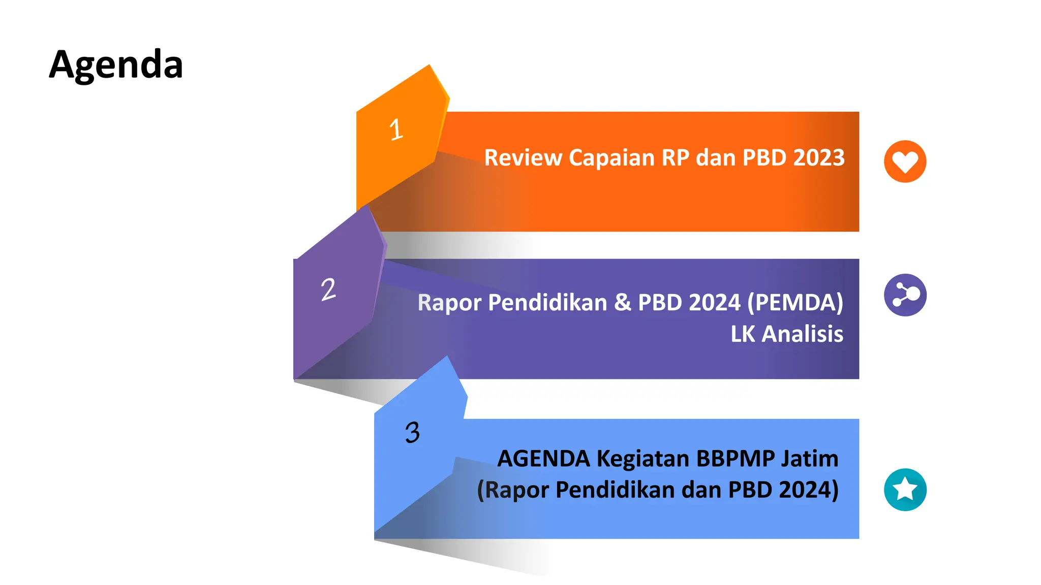 0. Rapor Pendidikan & PBD PEMDA 2024.pdf