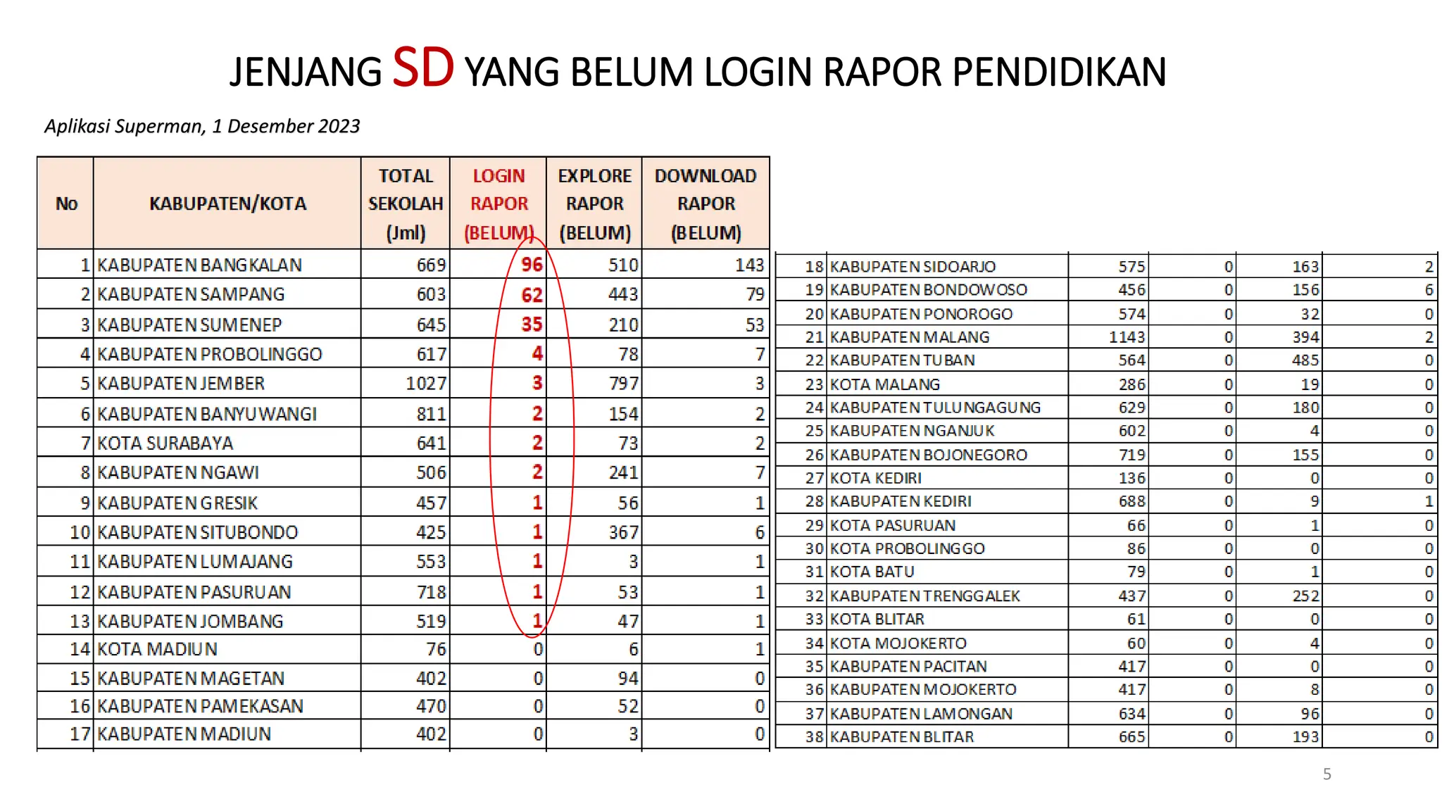 0. Rapor Pendidikan & PBD PEMDA 2024.pdf