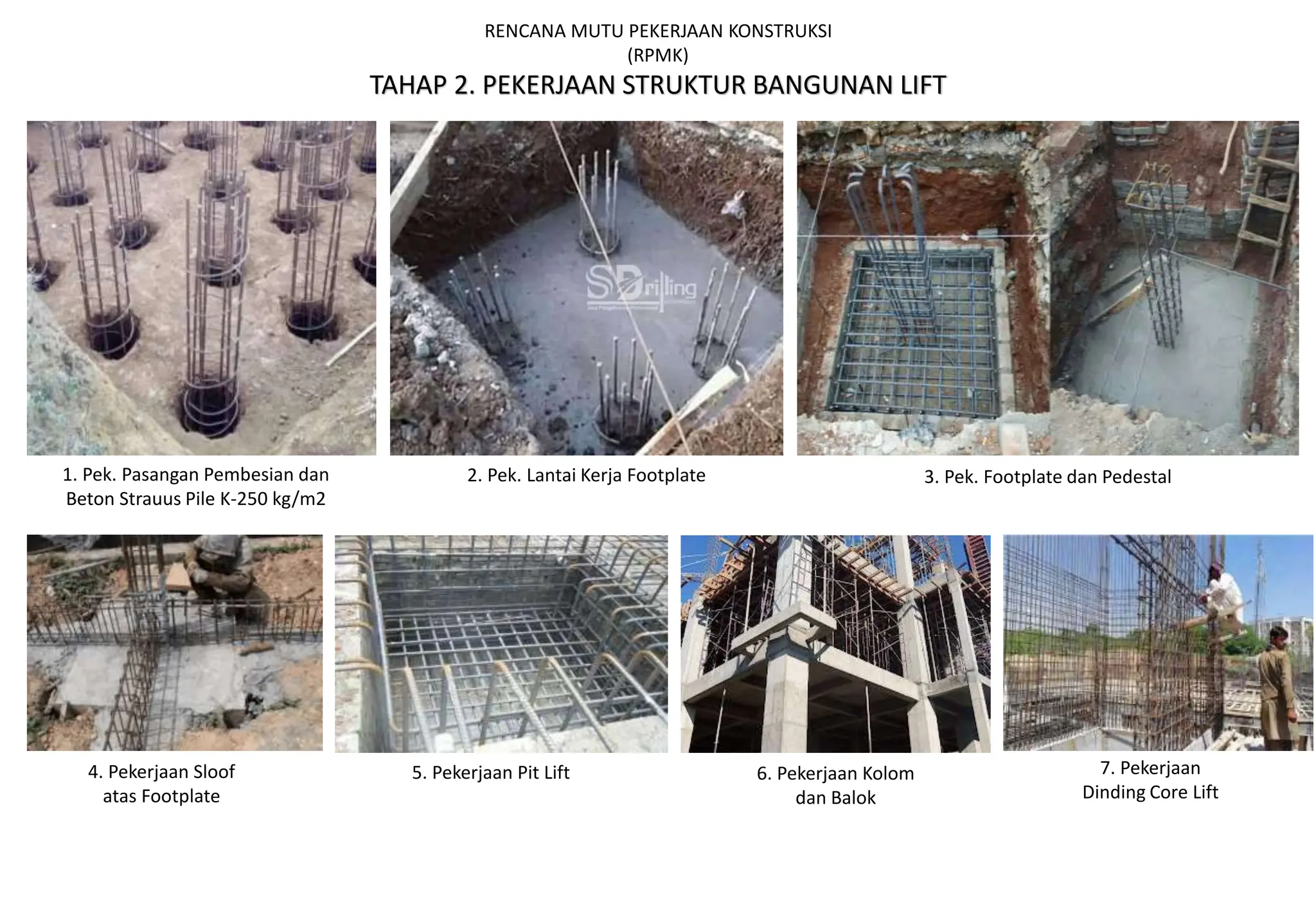DOKUMEN PRESENTASI Pre Construction Meeting | PPTX