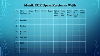 0. Penyusunan RUK 2024 & Siscobikes.pptx