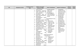 0. U ANALISIS SKL, KI KD SILABUS - KELAS 10 (oke).doc