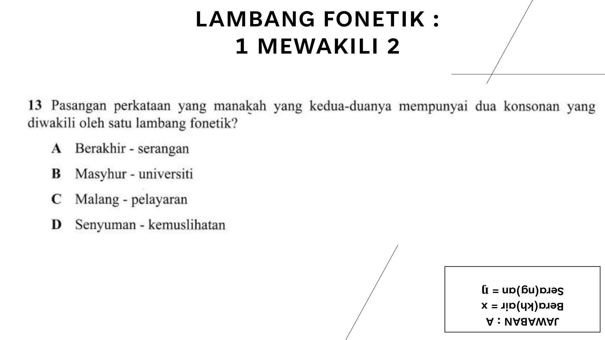 0.1 20242025 NOTA KILAT FONETIK DAN FONOLOGI PERCUMA.pdf