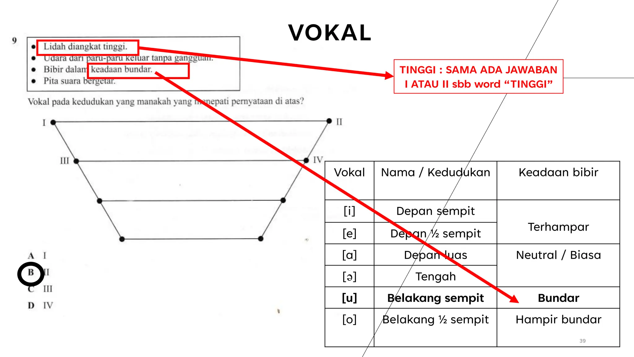 0.1 20242025 NOTA KILAT FONETIK DAN FONOLOGI PERCUMA.pdf